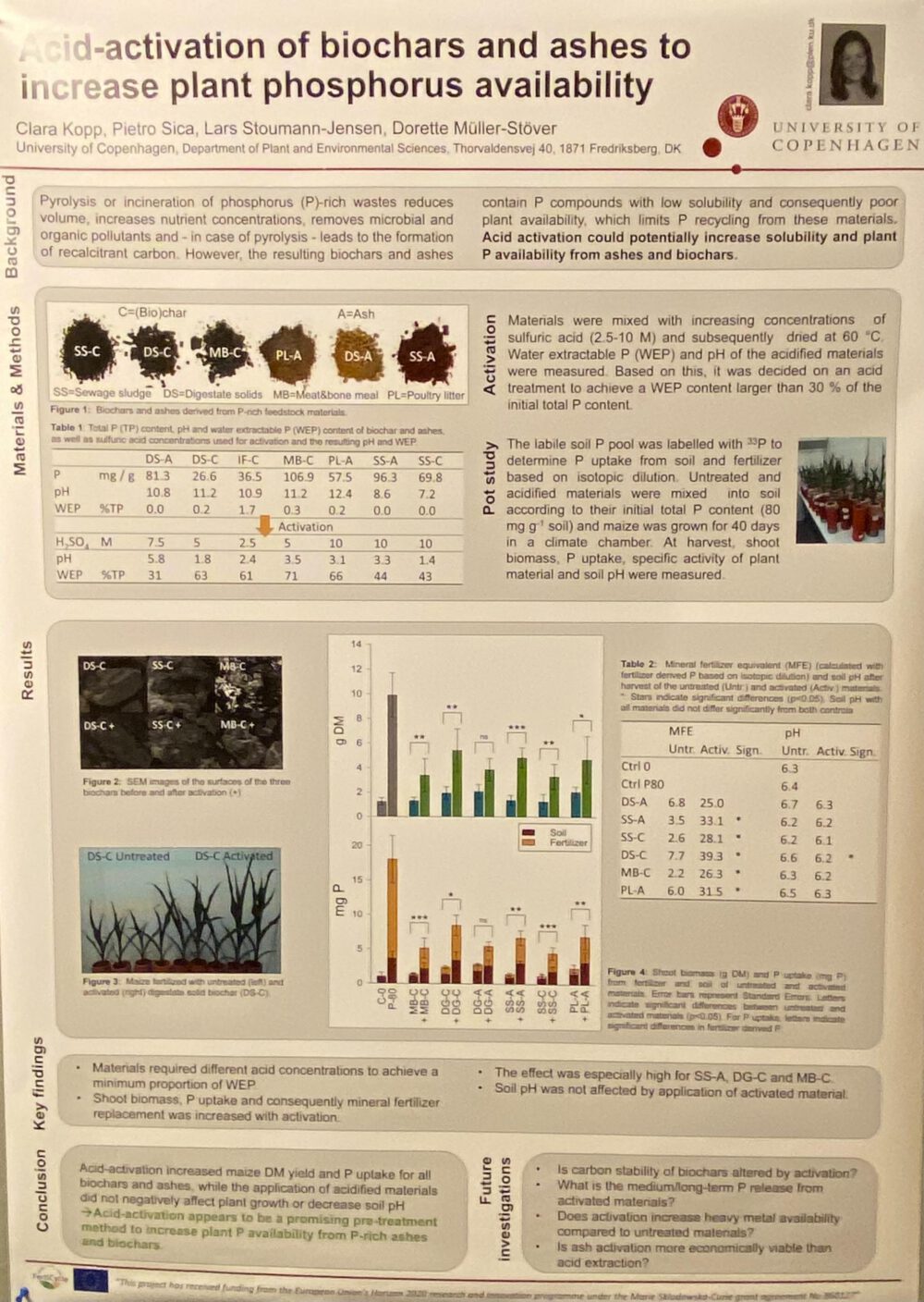 Posters – German Biochar e.V.