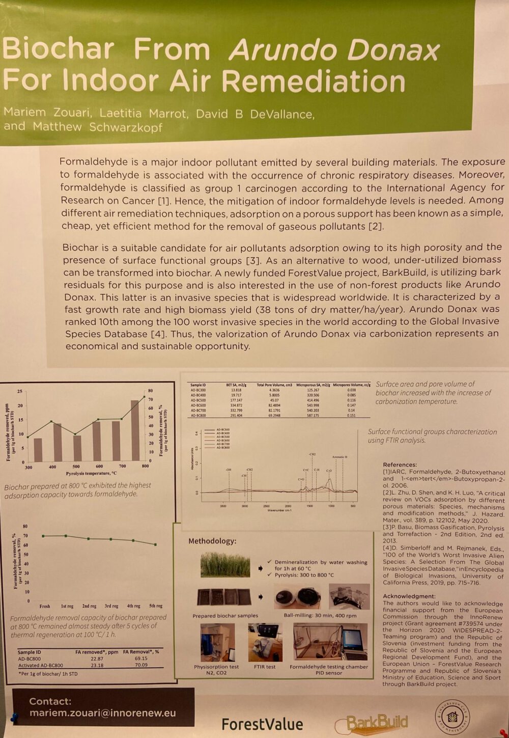 Posters – German Biochar e.V.